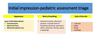pediatric pediatrics advanced ,pals.pptx