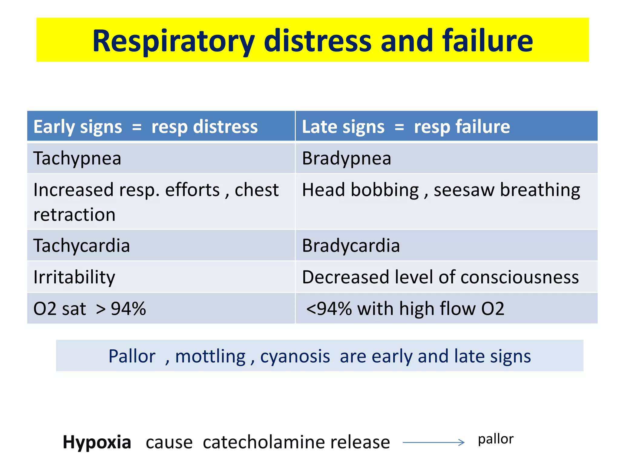 Pals 2017 part 3 | PPTX