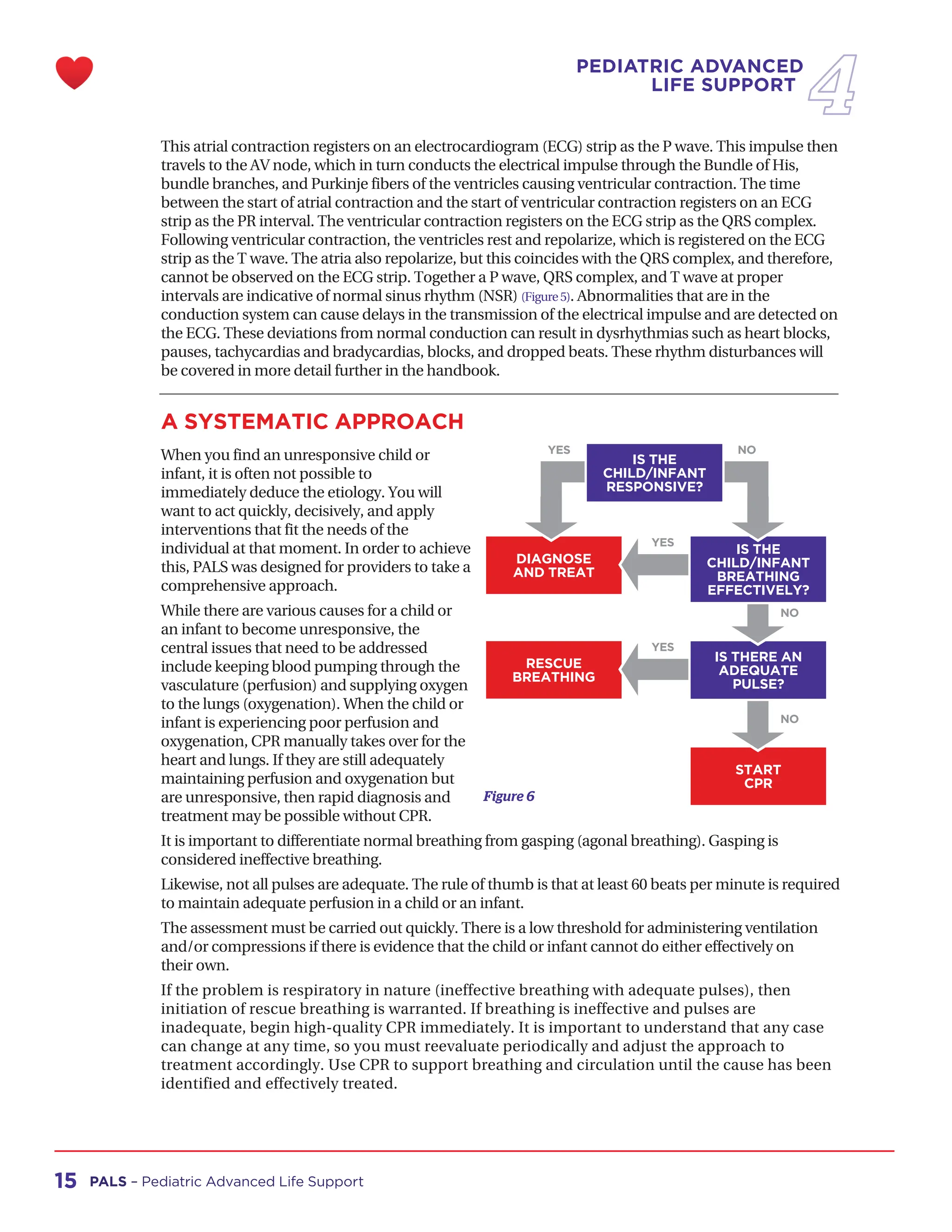 PALS 2021 Pediatric Advanced Life Support Handbook.pdf