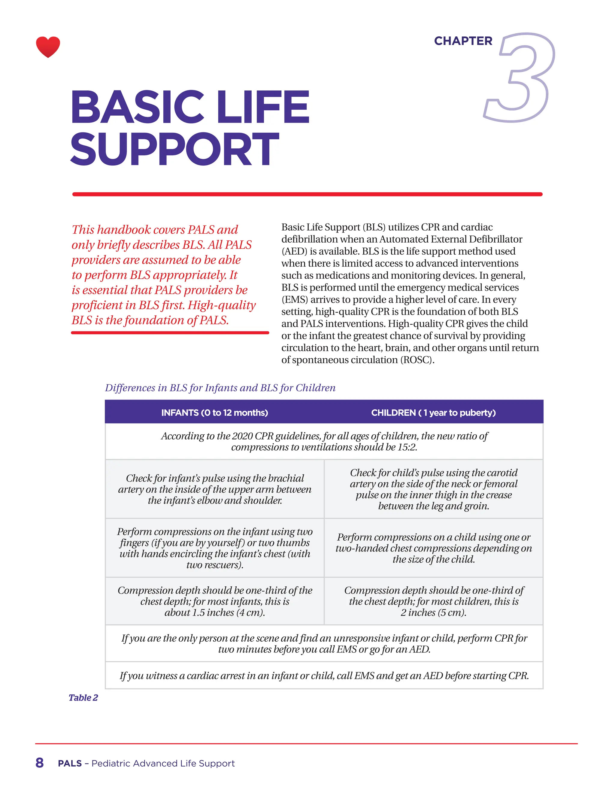 PALS 2021 Pediatric Advanced Life Support Handbook.pdf