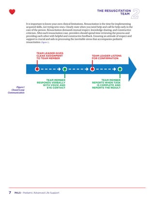 PALS 2021 Pediatric Advanced Life Support Handbook.pdf