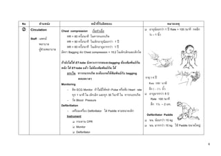 PALS manual 2009 | PDF
