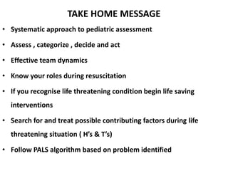 PALS NURSES REFRESHER PPT (2).pptx