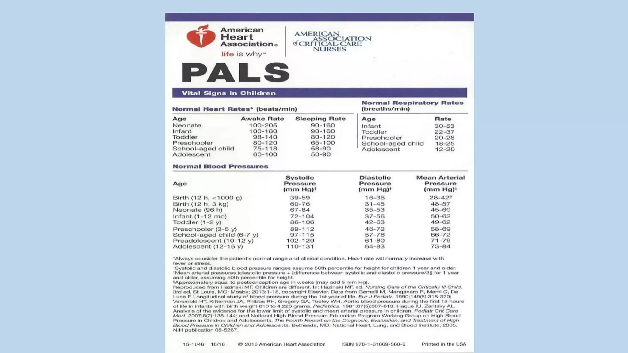 Pals presentation | PPTX