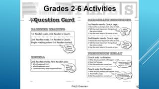 Pals strategy powerpoint | PPT