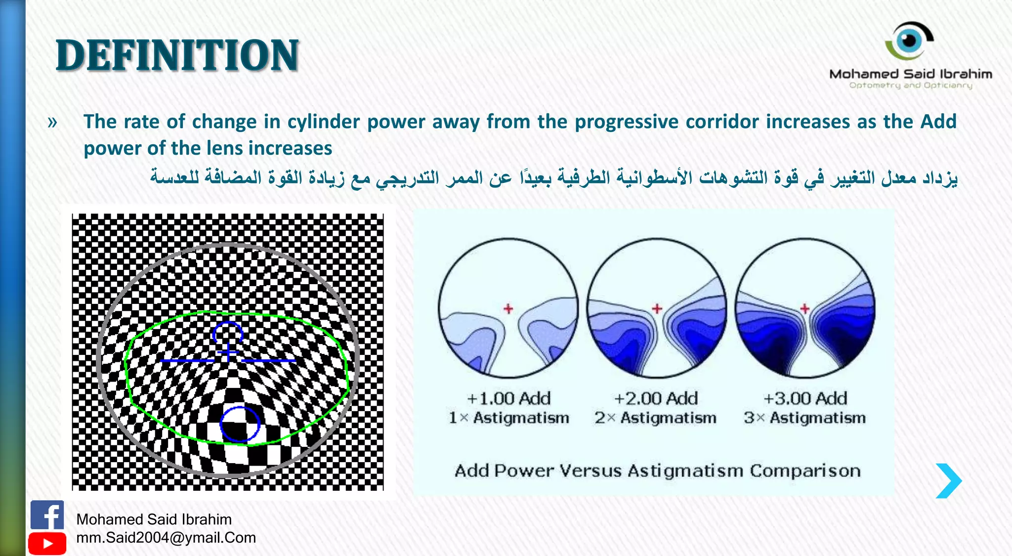 Progressive lenses step by step | PPTX