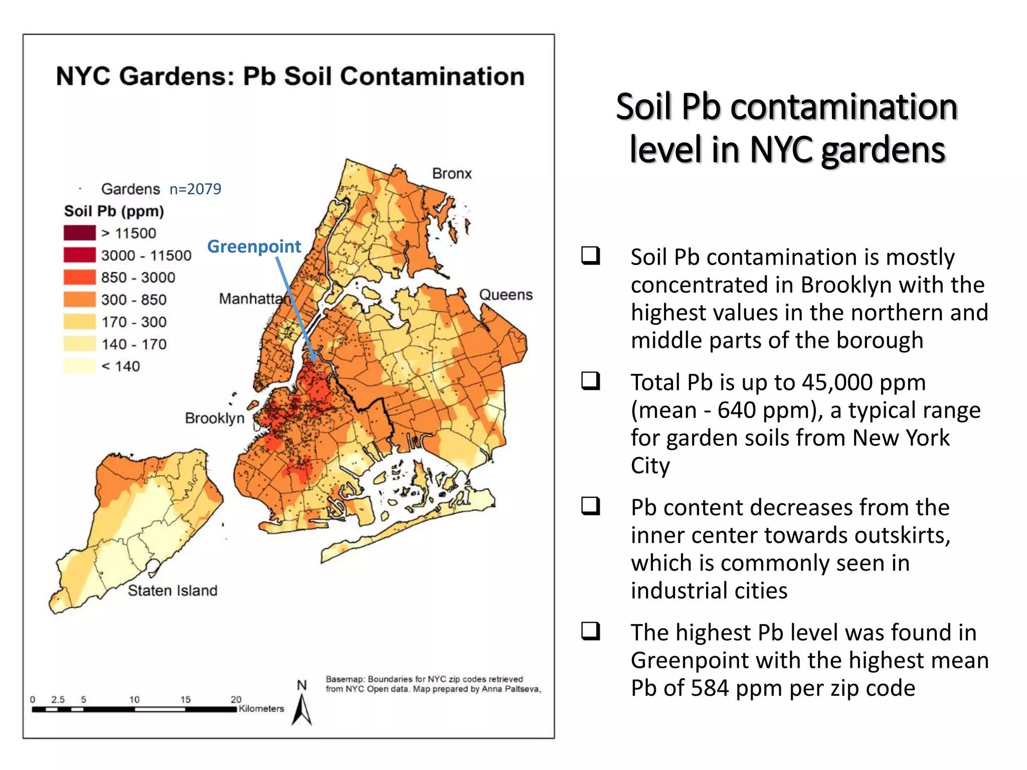 Application of GIS to Characterize Garden Soil Contamination in New ...