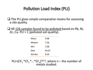 Application of GIS to Characterize Garden Soil Contamination in New ...