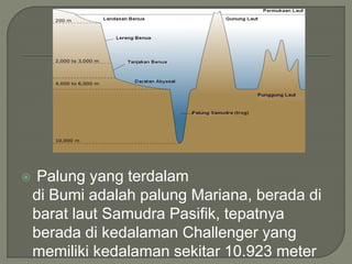 Palung ( trench) | PPTX