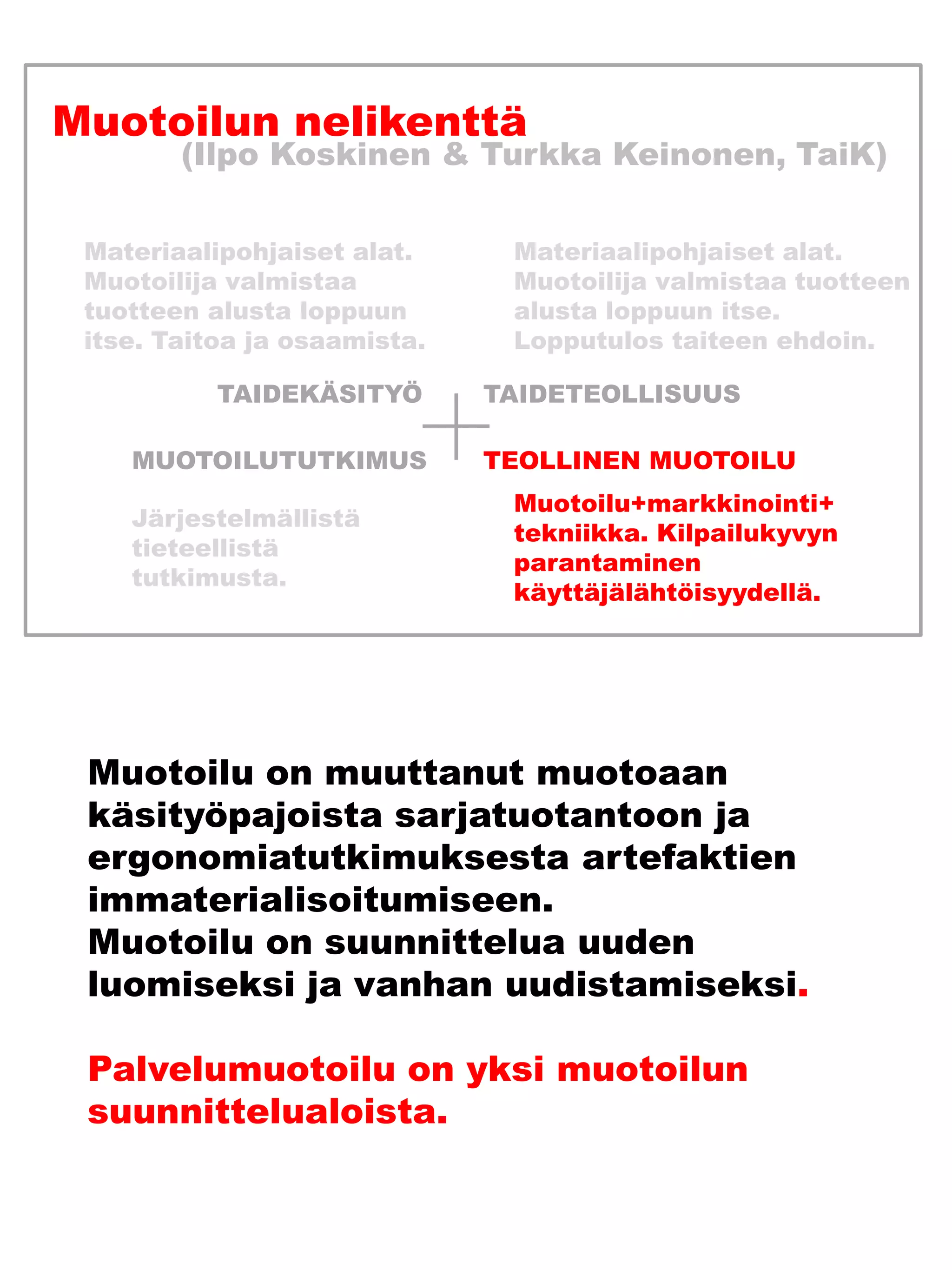 Johdanto (palvelumuotoilua rakennusyrityksessä) | PPTX