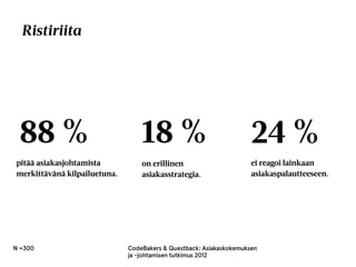 Sami Oinonen 11.3.2013: Palvelumuotoilun avulla liiketoimintaa | PDF