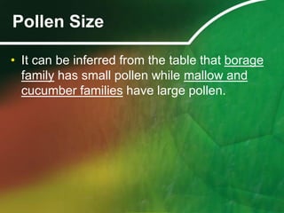 Palynology pollen morphology and biology | PDF