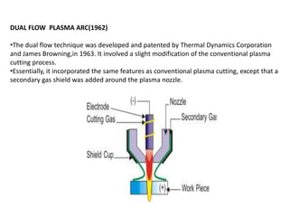 Plasma Arc Machining process | PPTX