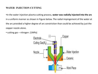 Plasma Arc Machining process | PPTX