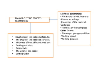 Plasma Arc Machining