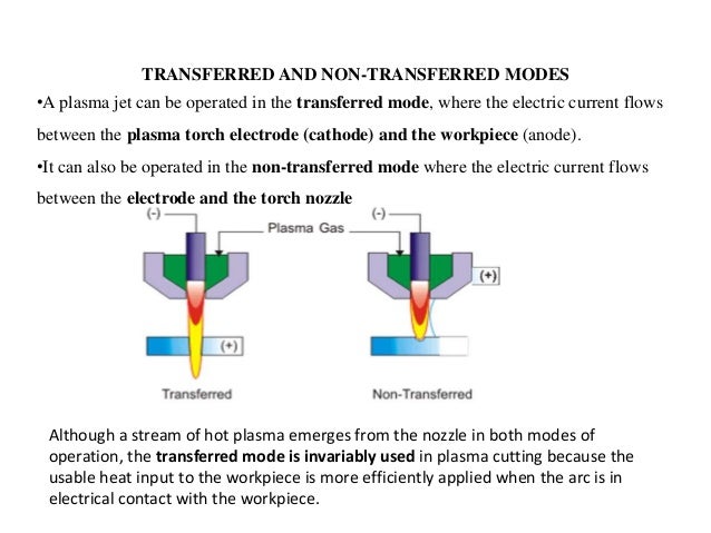 Plasma Arc Machining process