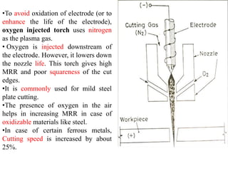 Plasma Arc Machining (PAM) | PPTX