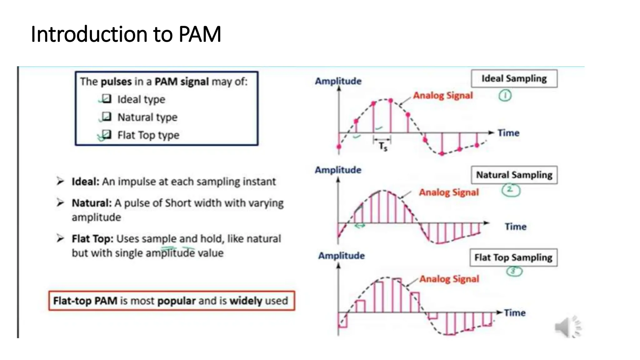 PAM presentation form of PAM presentation.pptx