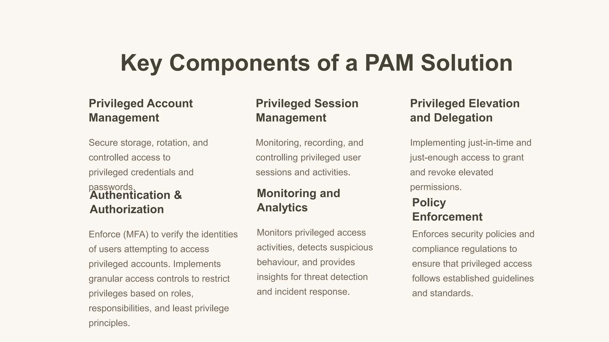 Privilege Access Management Solution.pptx