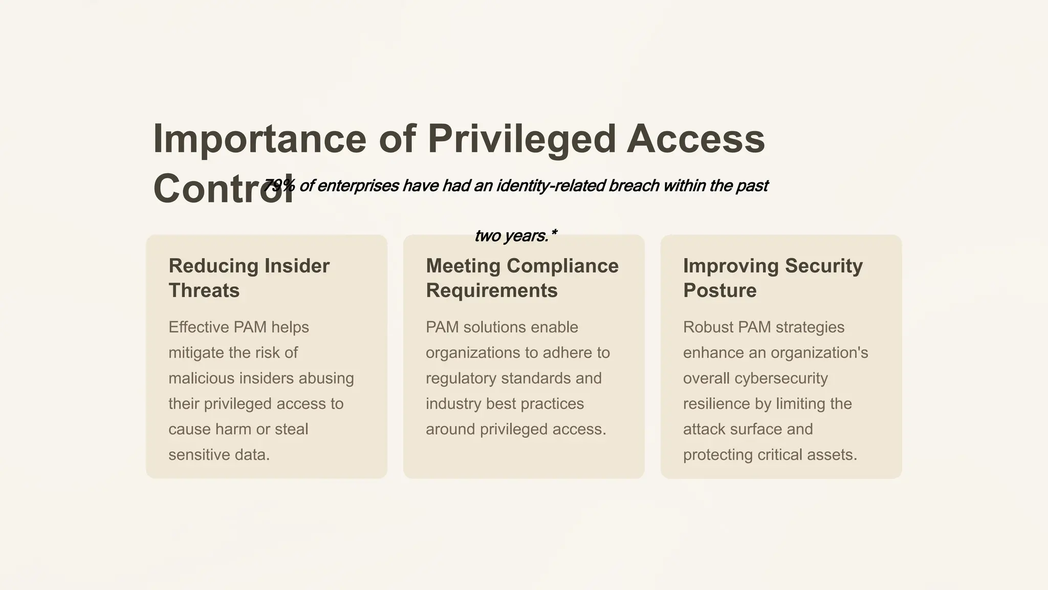 Privilege Access Management Solution.pptx