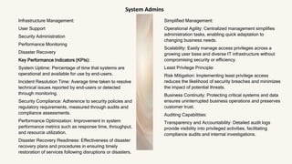 Privilege Access Management Solution.pptx