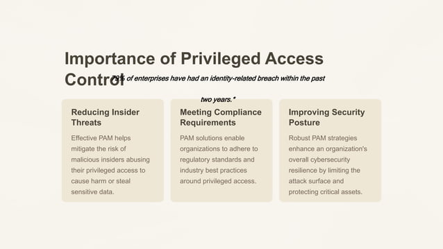 Privilege Access Management Solution.pptx