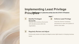 Privilege Access Management Solution.pptx