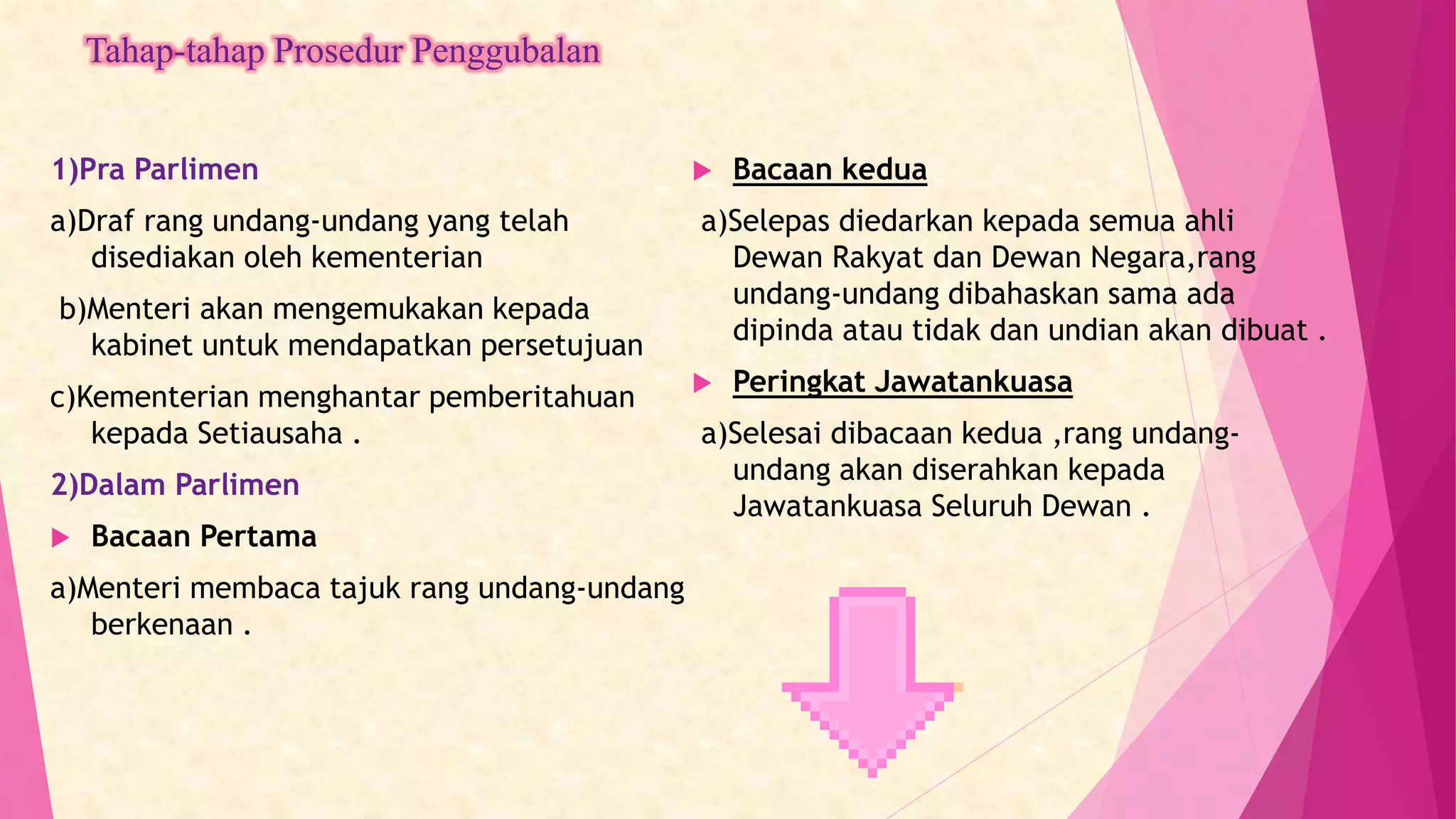 Pengajian Am- Badan Perundangan | PPTX