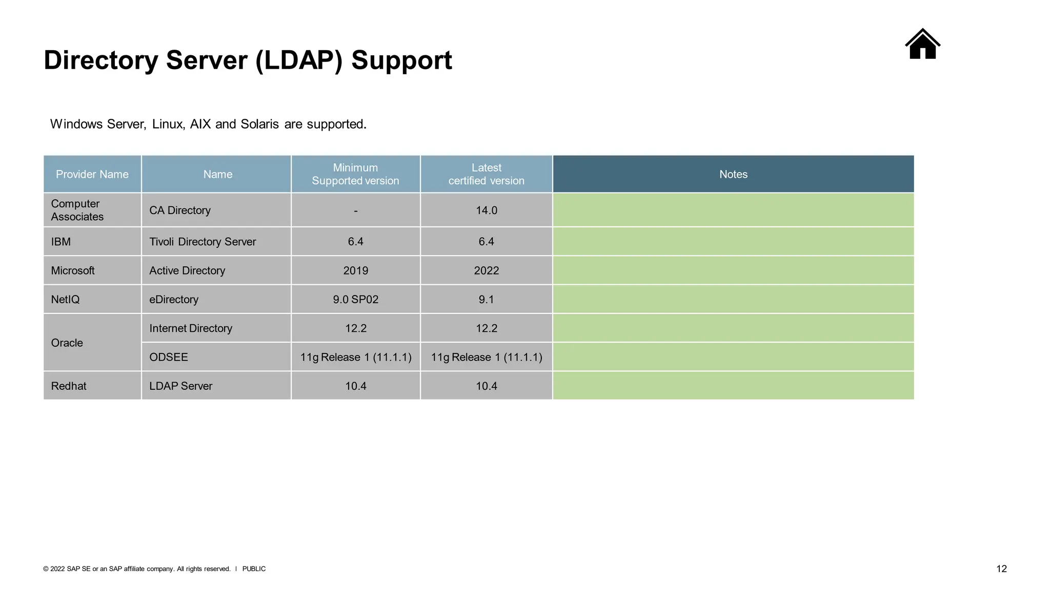 PAM - SBOP_BI_43.pdf
