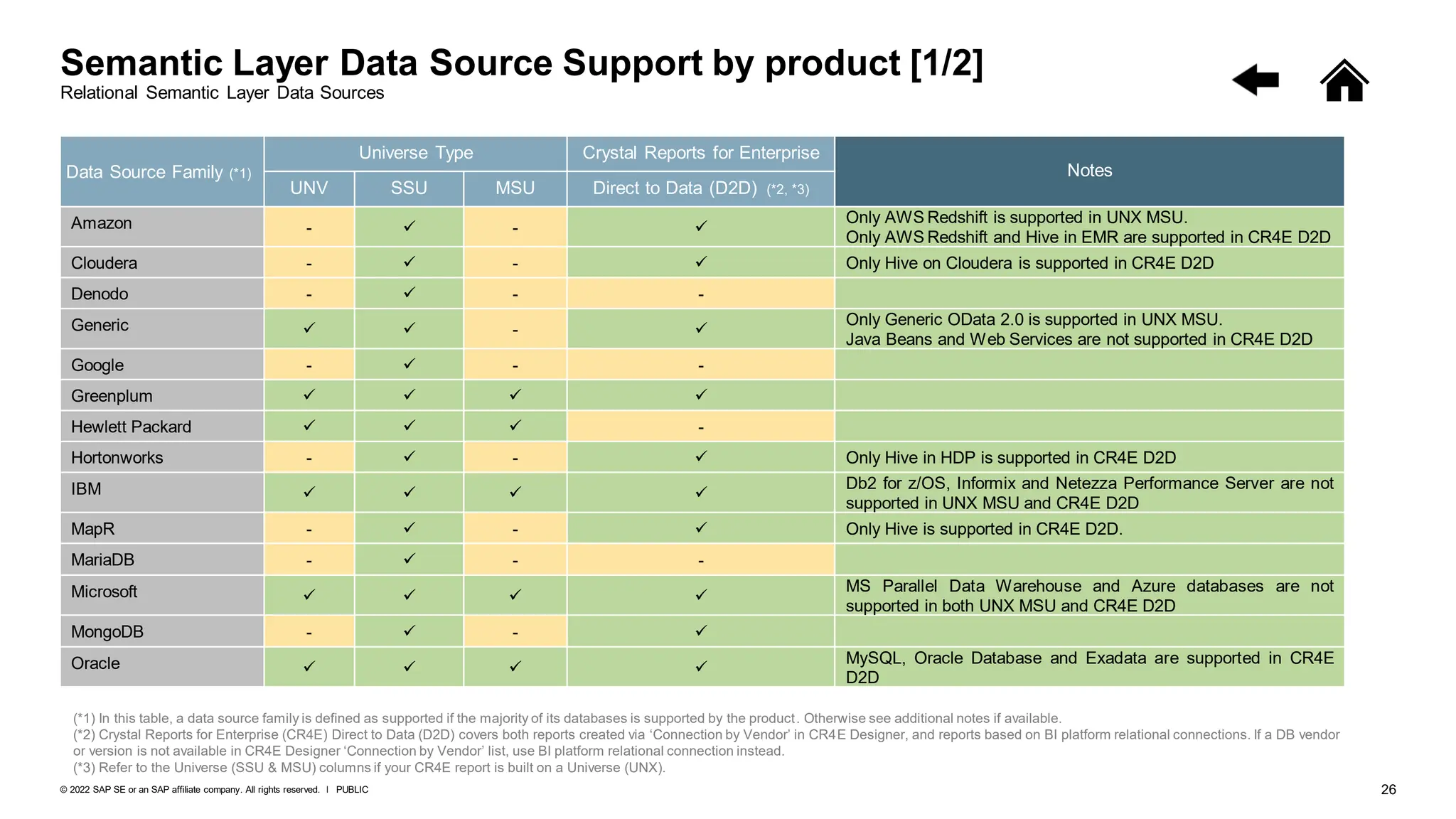 PAM - SBOP_BI_43.pdf