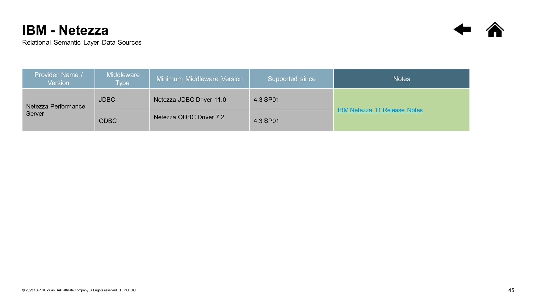 PAM - SBOP_BI_43.pdf