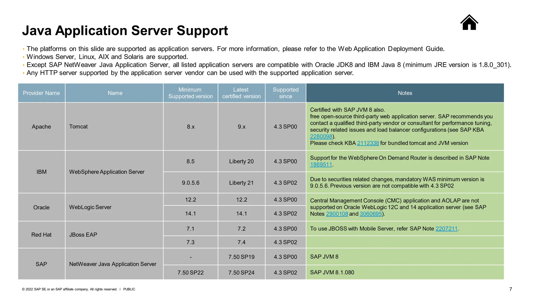 PAM - SBOP_BI_43.pdf