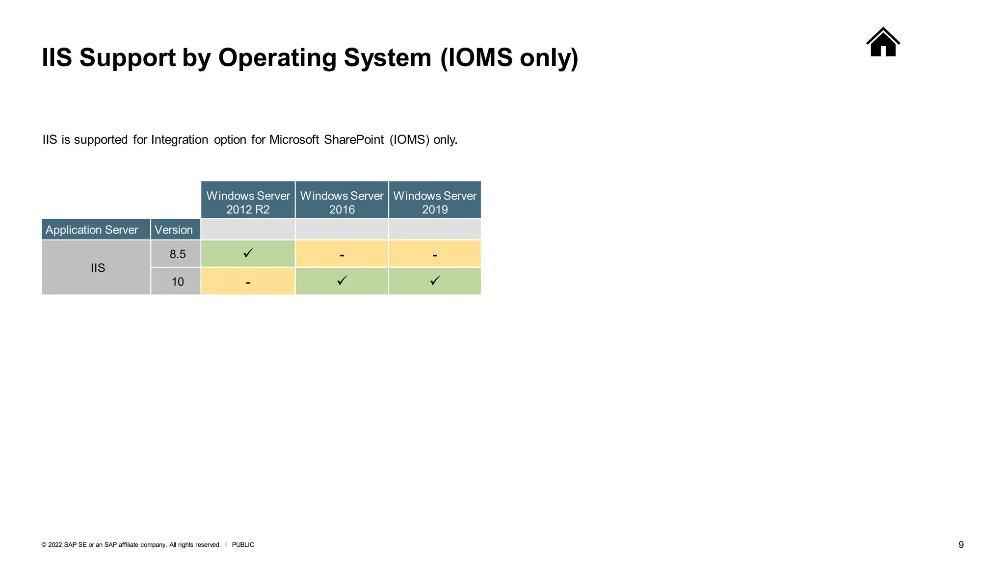 PAM - SBOP_BI_43.pdf