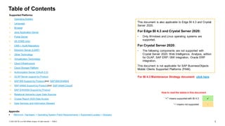 PAM - SBOP_BI_43.pdf