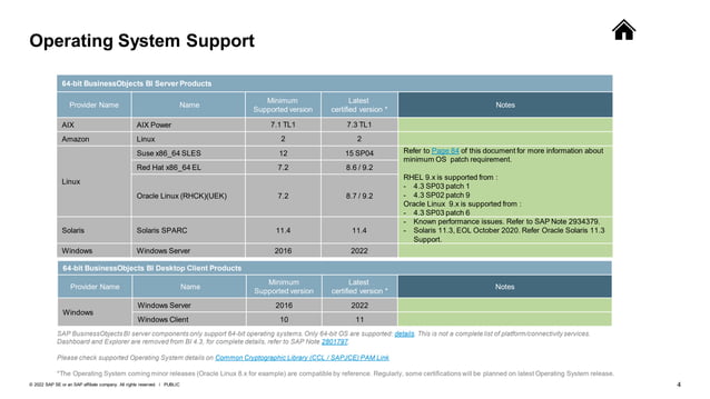 PAM - SBOP_BI_43.pdf