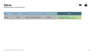 PAM - SBOP_BI_43.pdf