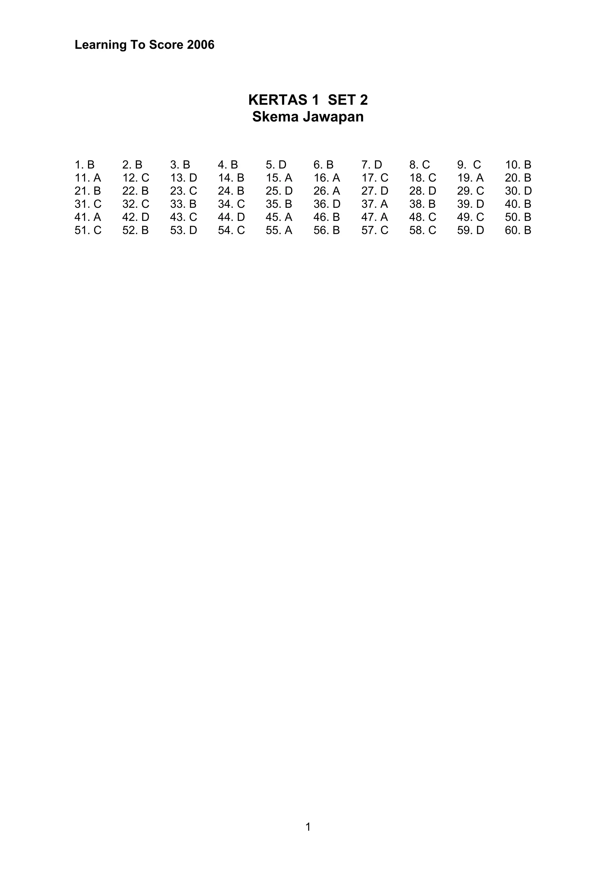 P.Am Skema Kertas1 Set2 | PDF