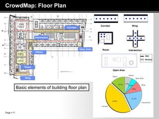 CrowdMap: Accurate Reconstruction of Indoor Floor Plan from ...