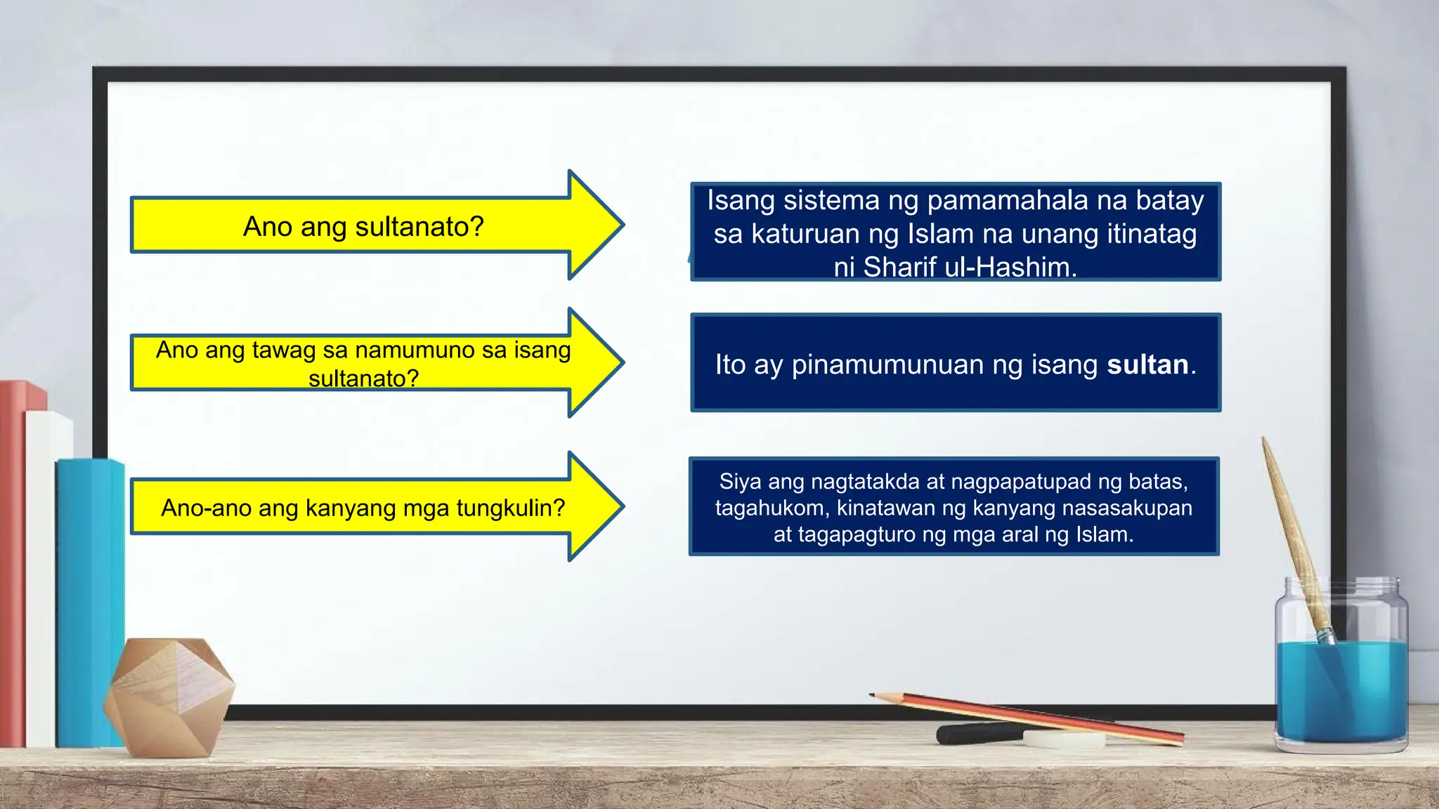 Araling Panlipunan 5_Pamahalaang Sultanato.pptx
