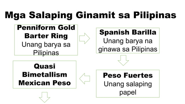 PAMAMAHALA NG PANANALAPI SA EKONOMIYA.pptx