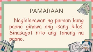 Pang-abay na Pamanahon for grade two.pptx