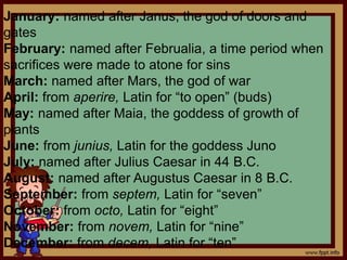 Pamana ng Romano sa kabihasnan | PPT