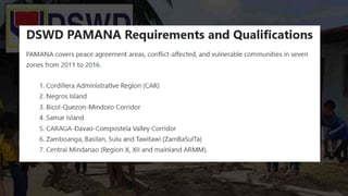 PAMANA PROGRAM PAMANA PROGRAM PAMANA PROGRAM PAMANA PROGRAM | PPT