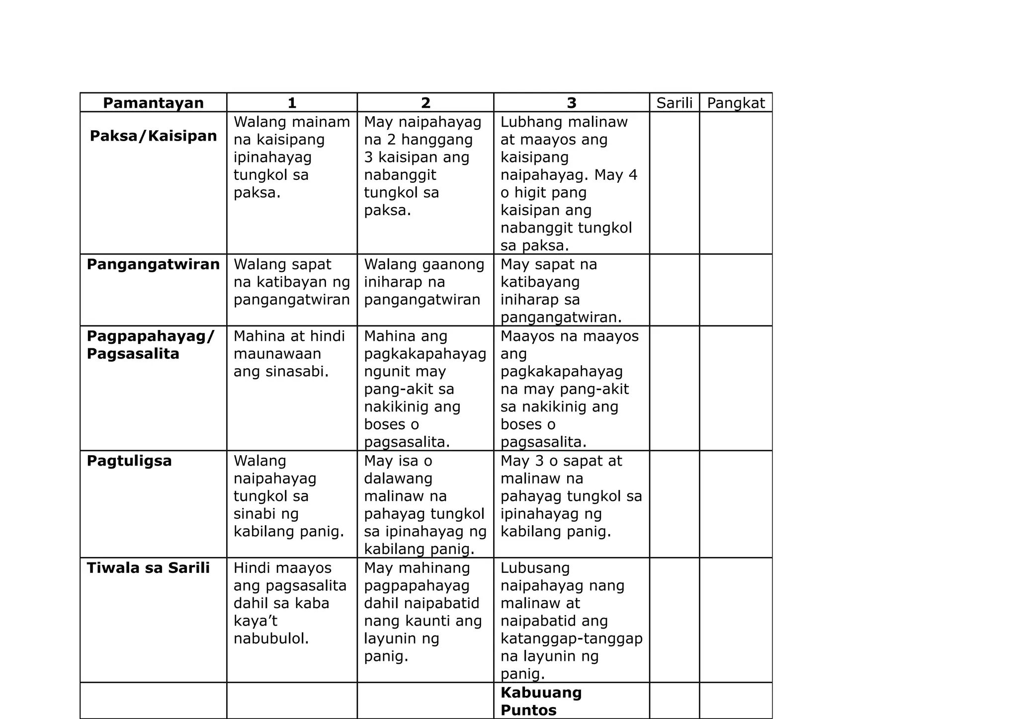 Pamantayan at mekaniks sa debate | DOC