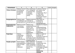 Pamantayan at mekaniks sa debate | DOC