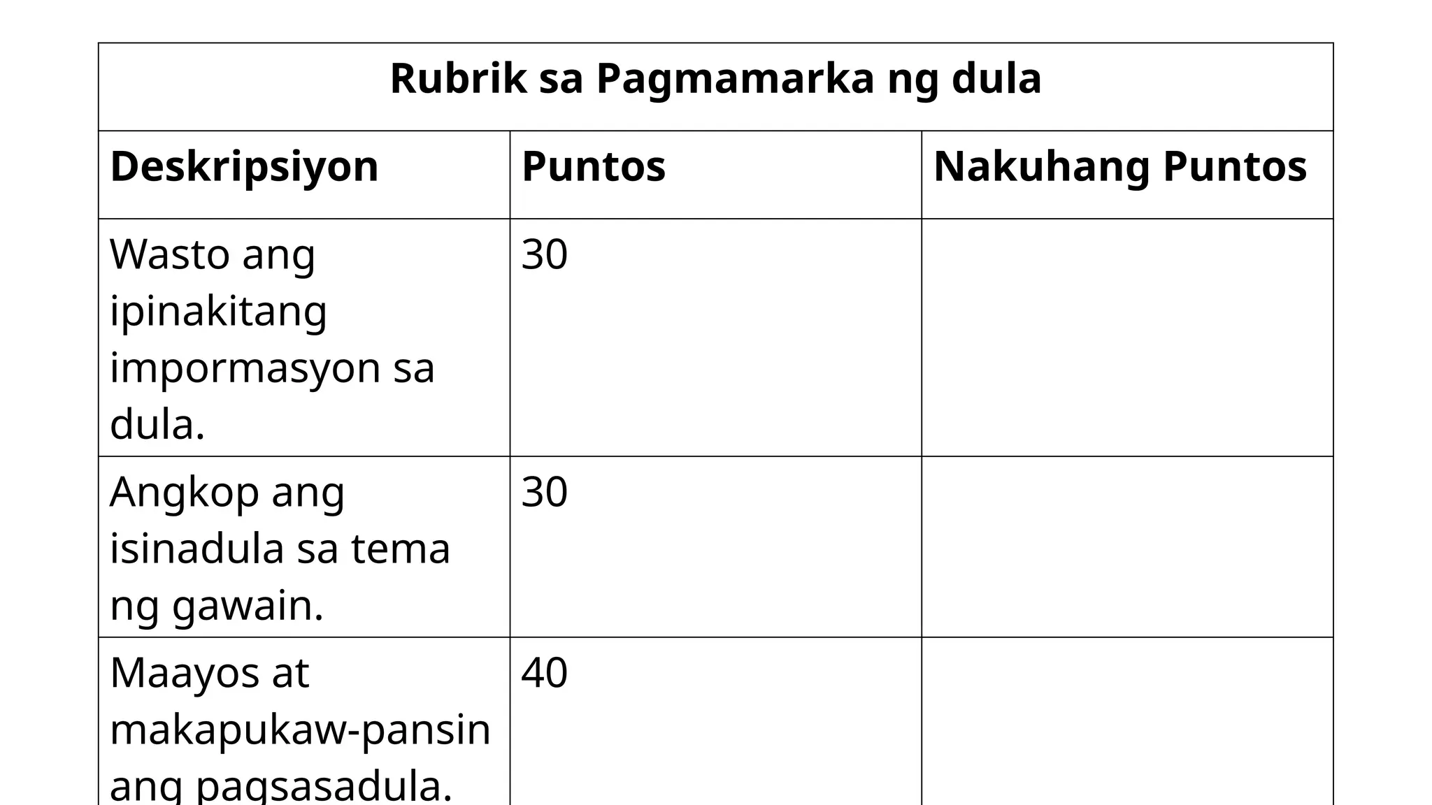 Pamantayan sa Pagsasadula sa Grade 11.pptx