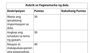 Pamantayan sa Pagsasadula sa Grade 11.pptx