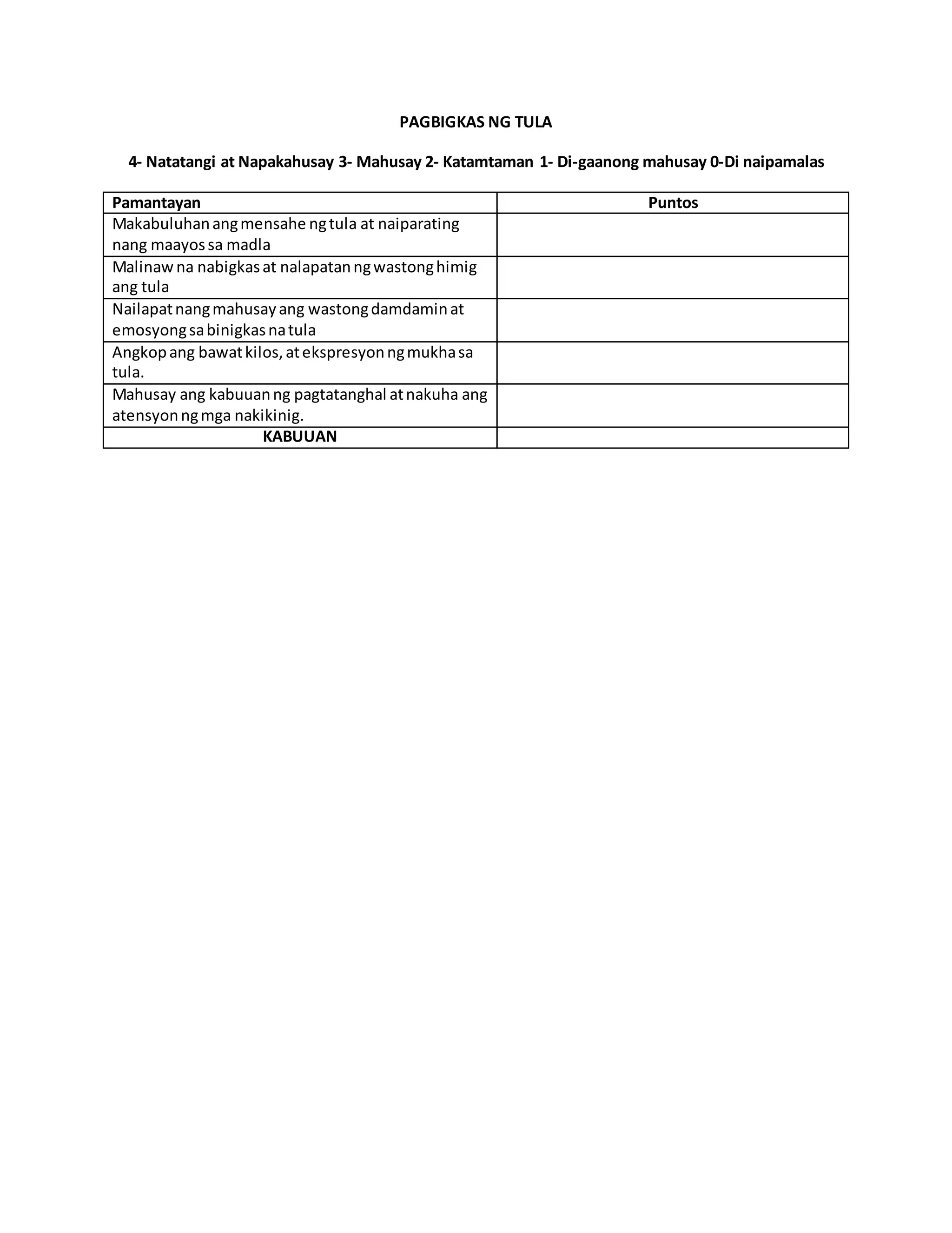 Pamantayan sa pagsulat at pagbigkas ng tula | DOCX