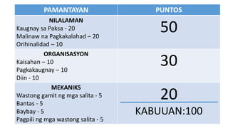 PAMANTAYAN SA PAGSULAT NG SANAYSAY.pptx