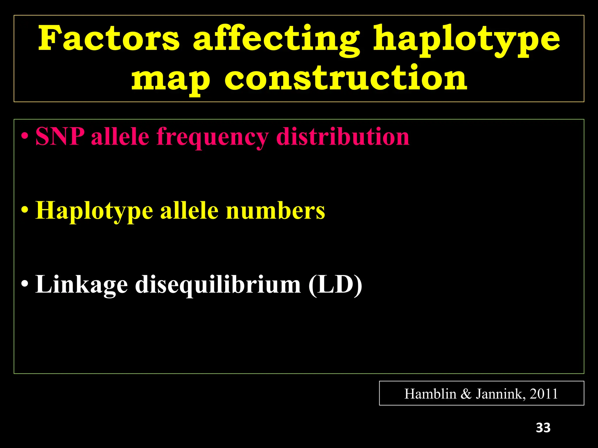 Haplotype mapping and its application in Plant Breeding | PPTX